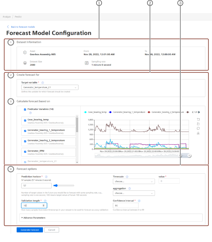 Insights Hub Predict - AI với IIoT sẽ đơn giản hơn rất nhiều (A2S)